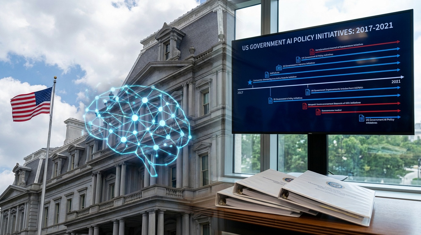 Trump White House AI Policy Timeline: Key Actions & Statements | The ...